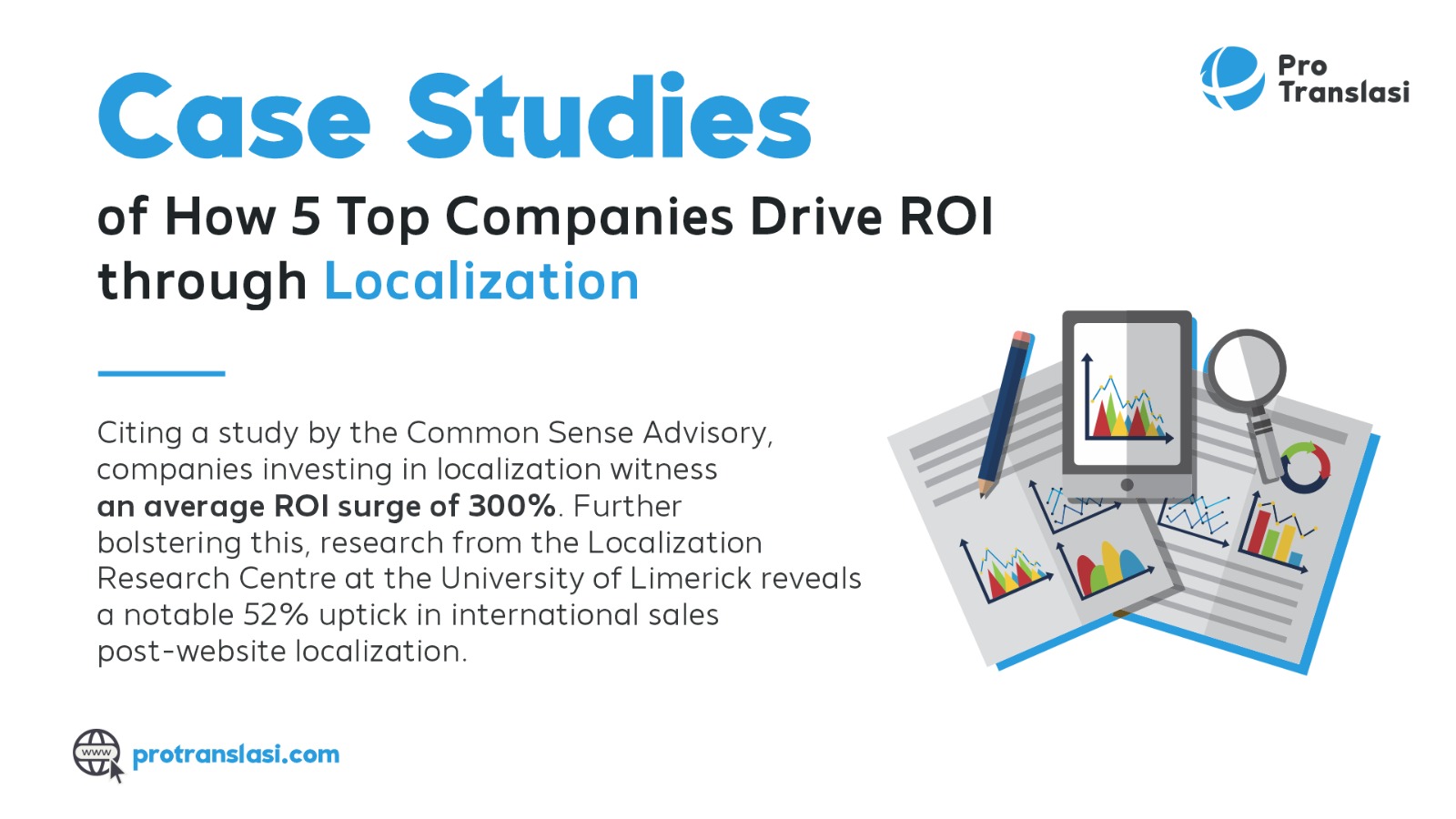 English To Indonesian Translator | Case Studies of How 5 Top Companies Drive ROI through ...