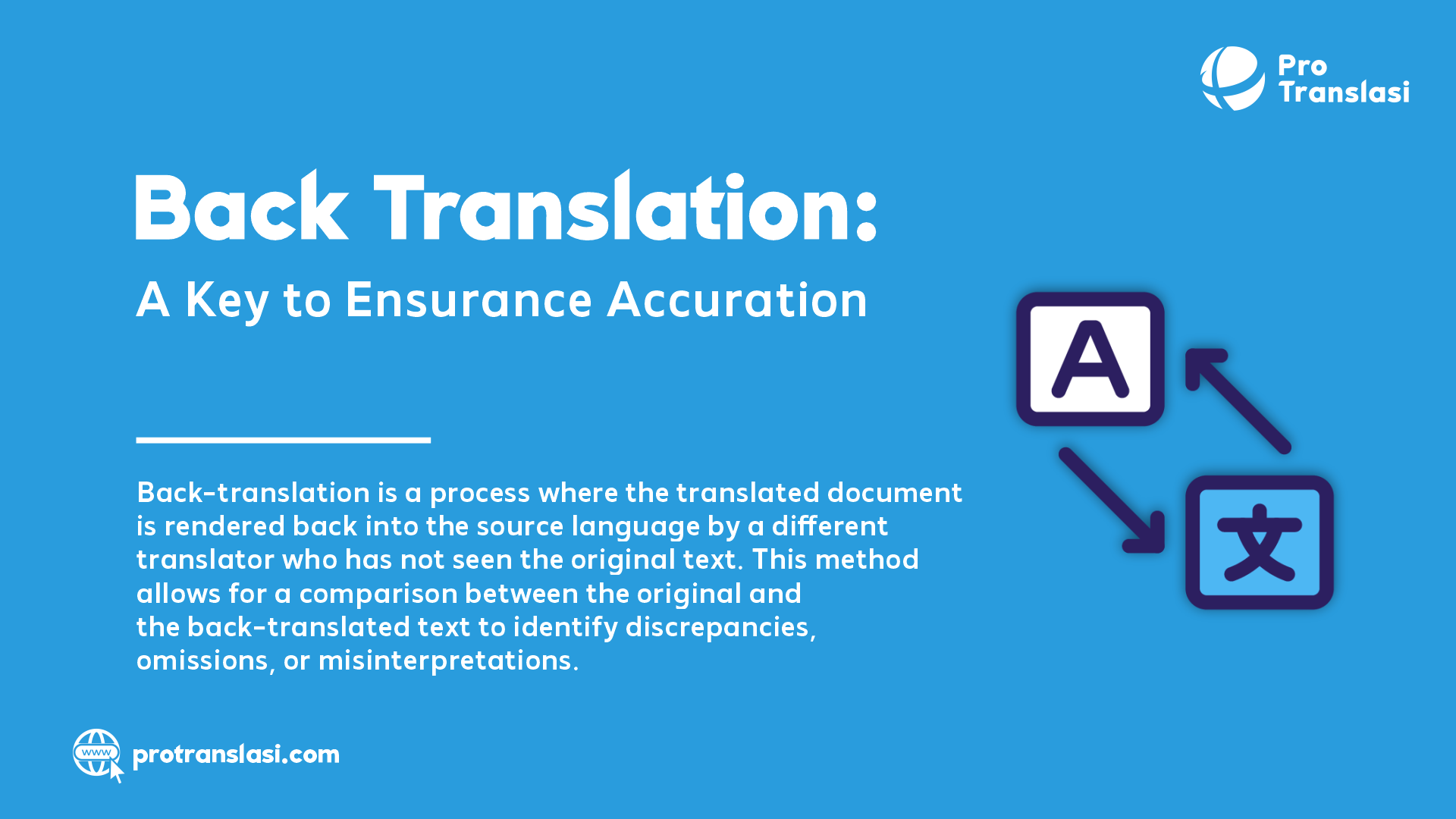 Back Translation : A Key in Ensuring Accuracy – The Unseen Art